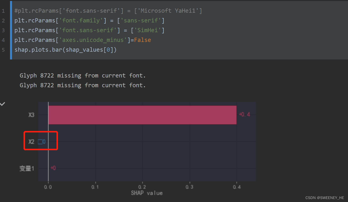 解决SHAP绘图负号编码问题：兼容中英文字体-CSDN博客
