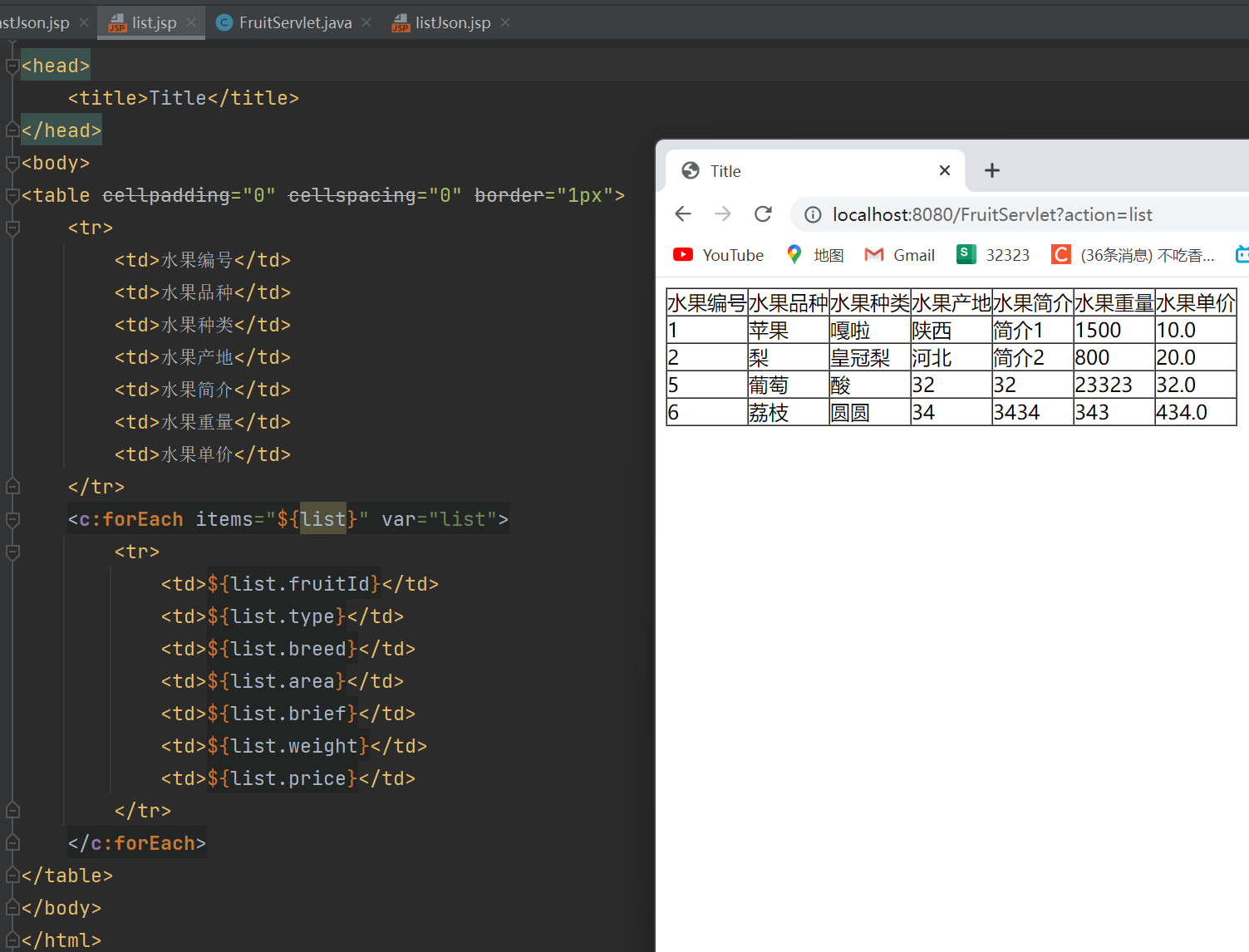 day36-JSON+Servlet-CSDN博客