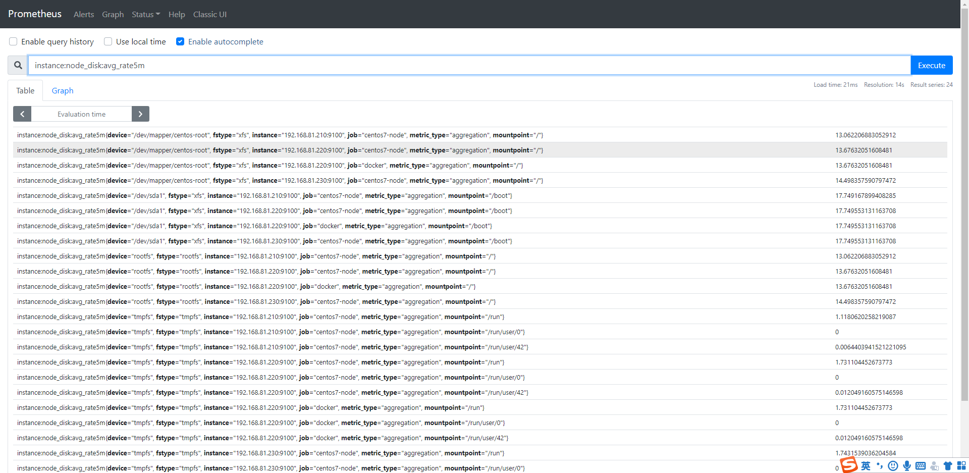 prometheus通过记录规则实现持久化metrics查询_prometheus rule expr 多个表达式条件匹配-CSDN博客
