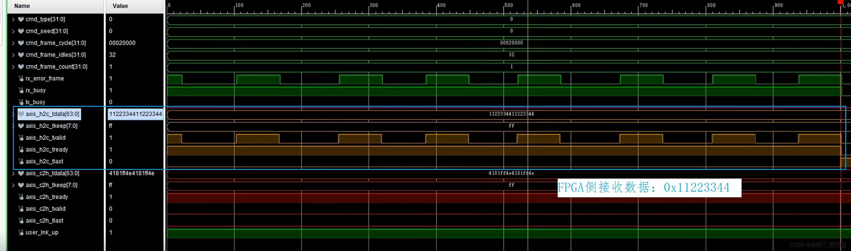 Xilinx FPGA PCIe XDMA性能测试报告（三）_pcie的xdma回环测试-CSDN博客