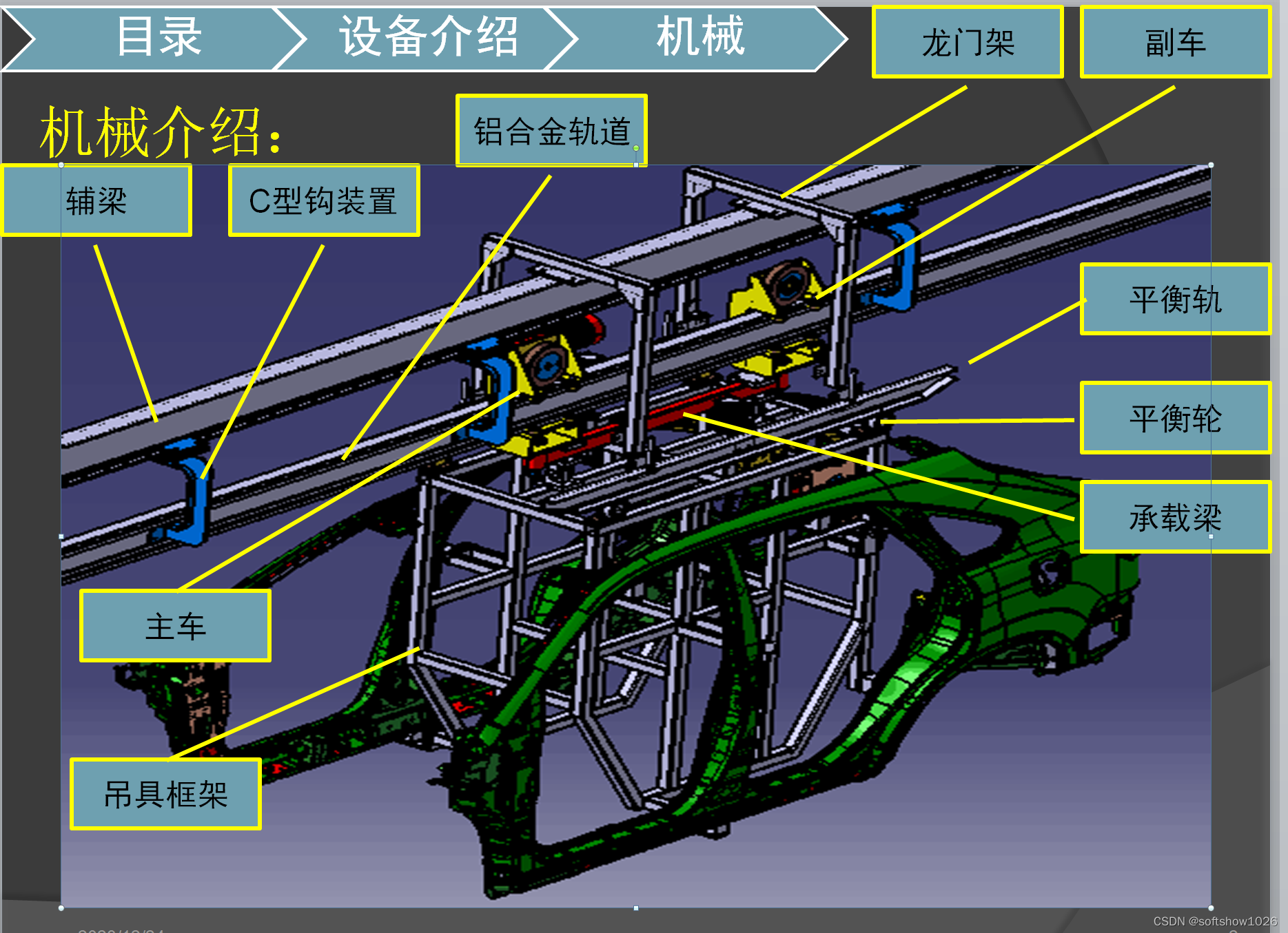EMS输送线操作详解：C型钩装置与变频器应用-CSDN博客