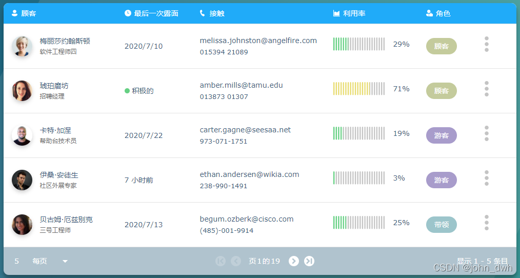 ZingGrid 1.3.0 Crack-CSDN博客
