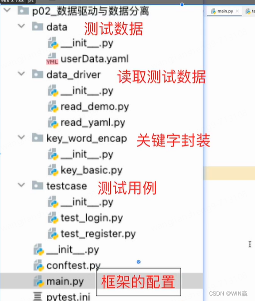 【Python_Web自动化_11课_yaml文件与POM封装】-CSDN博客