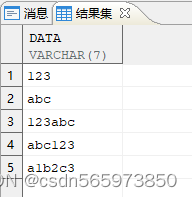 达梦(DM) SQL数据及字符串操作_达梦字符串替换-CSDN博客