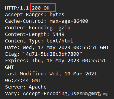 JavaEE——HTTP 协议 (中篇)-CSDN博客