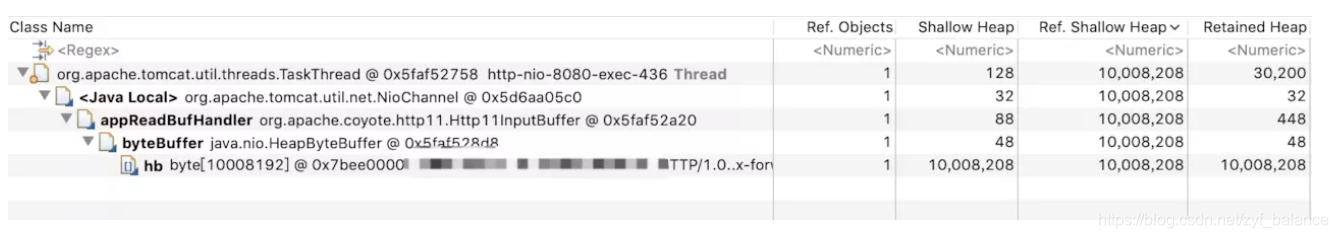 关于springboot Max Header Size最大长度的那些事及jvm调优springboot Tomcat Maxheaderszie Csdn博客 4003
