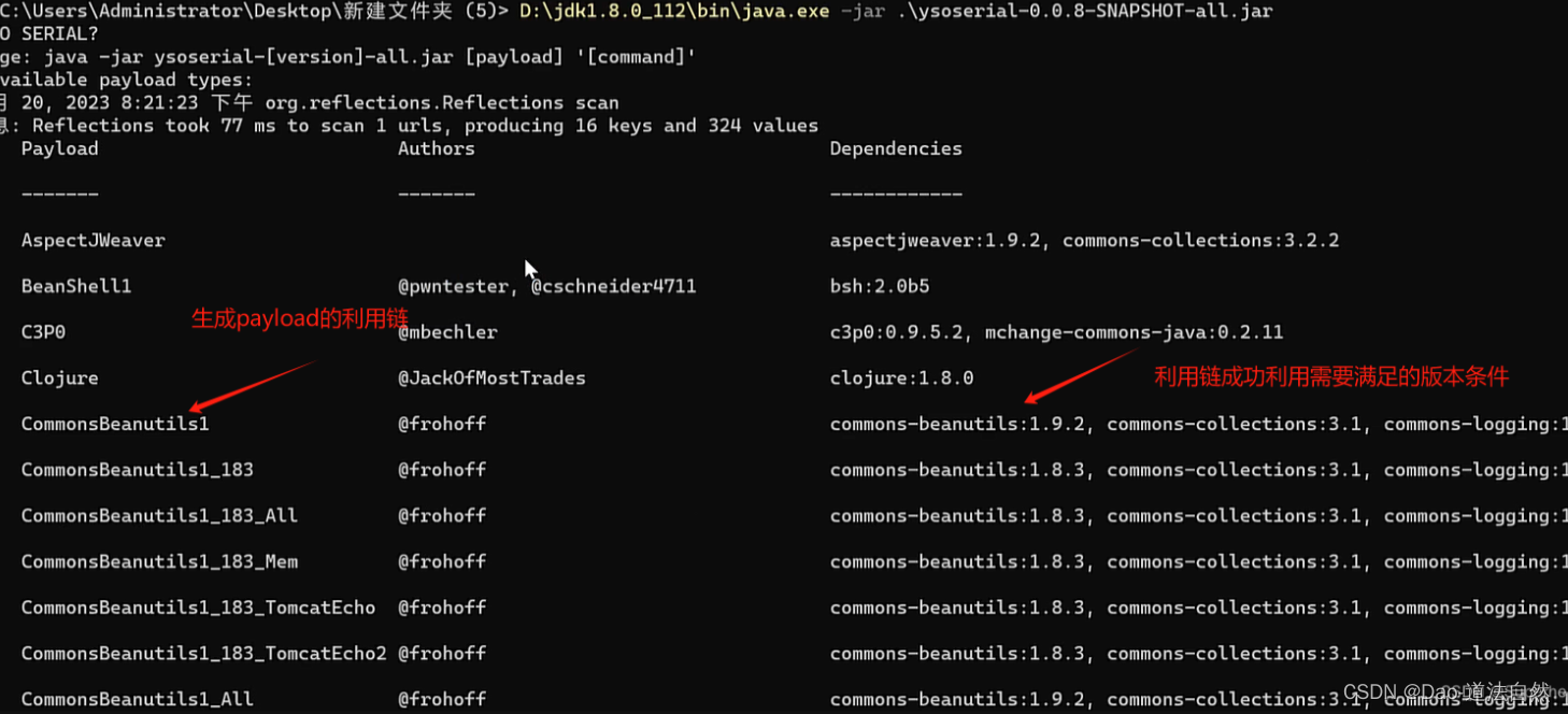 Day68：web攻防 Java安全and原生反序列化andspringboot攻防andheapdump提取andcvejava原生反序列化 Csdn博客