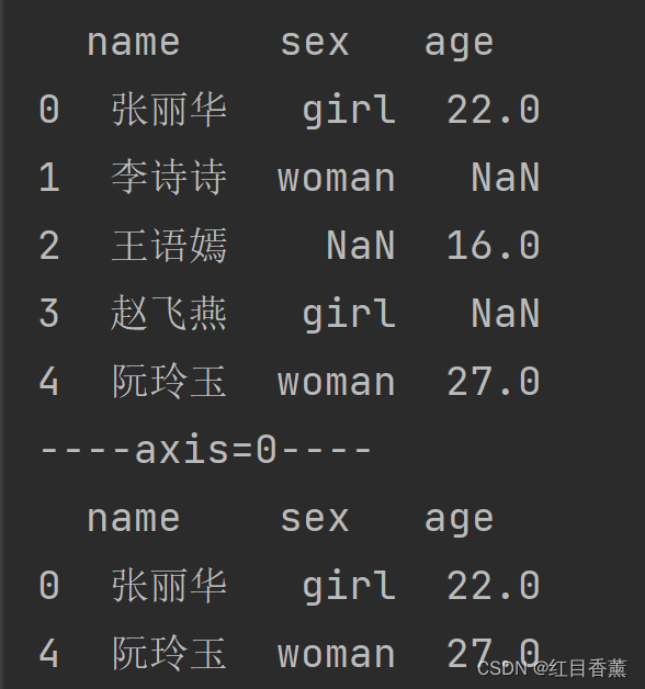 Pandas数据处理1、DataFrame删除NaN空值(dropna各种属性值控制超全)_如何用dropna删除'?-CSDN博客