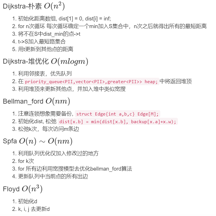 最短路算法Dijkstra，Bellman ford，Spfa，Floyd 简单比较-CSDN博客