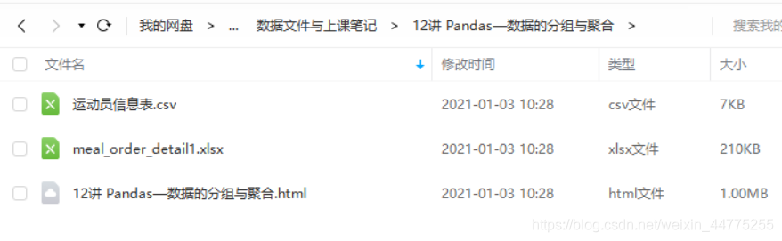 Python可视化(8)：Pandas—数据的分组与聚合groupby，agg，apply_运动员信息的分组与聚合-CSDN博客
