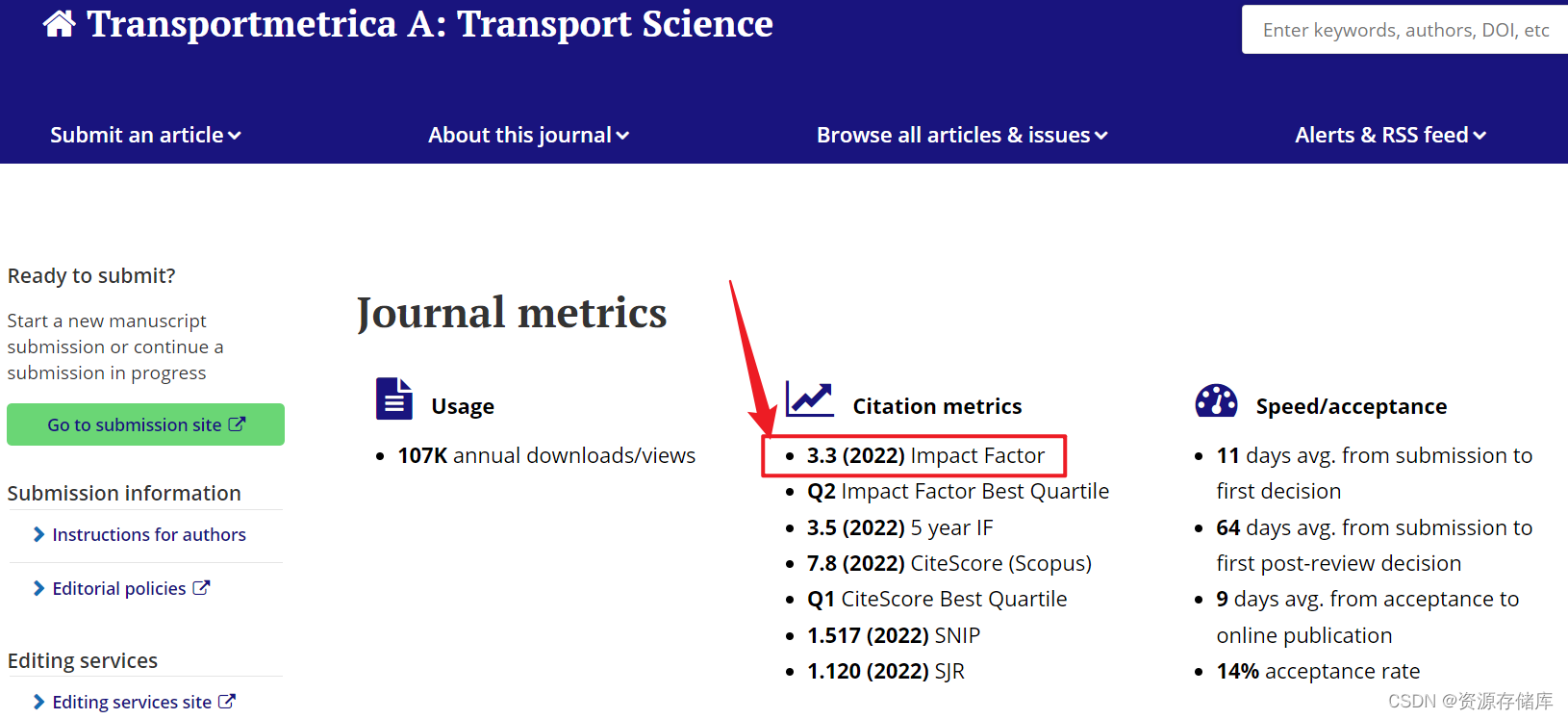 【期刊】四区【运输科学】【Transportmetrica A: Transport Science】【Transportmetrica A：运输科学】_如何引用 ...