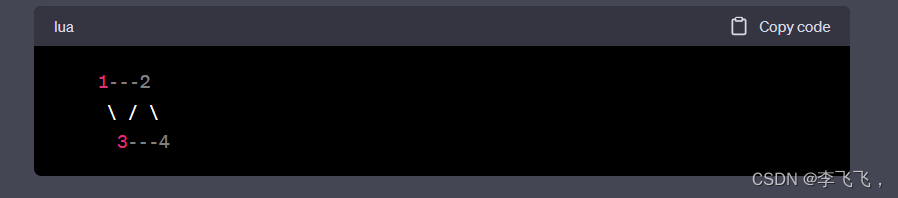 bounded-degree graphs的意思_bounded degree-CSDN博客