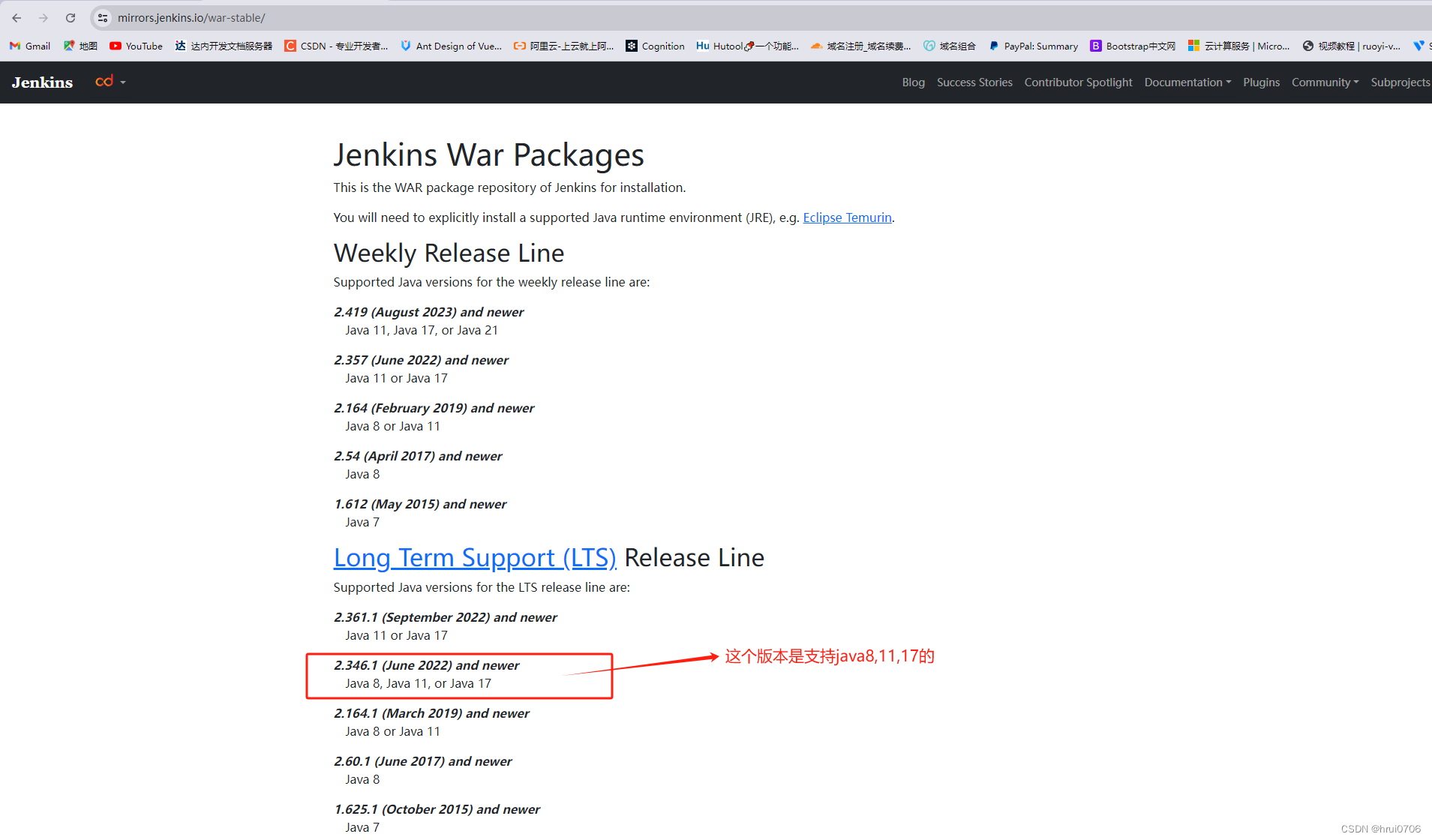 Docker Jenkins(改错版本)_docker中jenkins修改jdk版本-CSDN博客