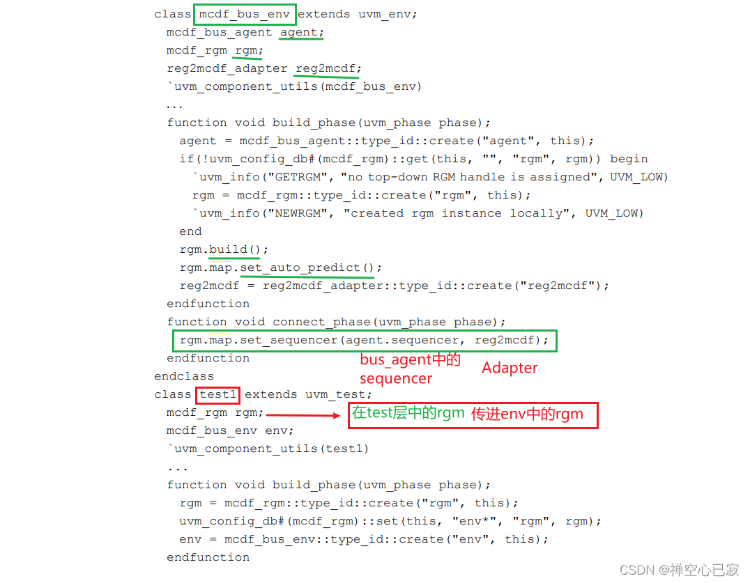 1、uvm寄存器 2、uvm_do系列宏3、m_sequencer和p_sequencer4、reg_intf reg_if(.*)_uvm do on 宏 的三个过程-CSDN博客