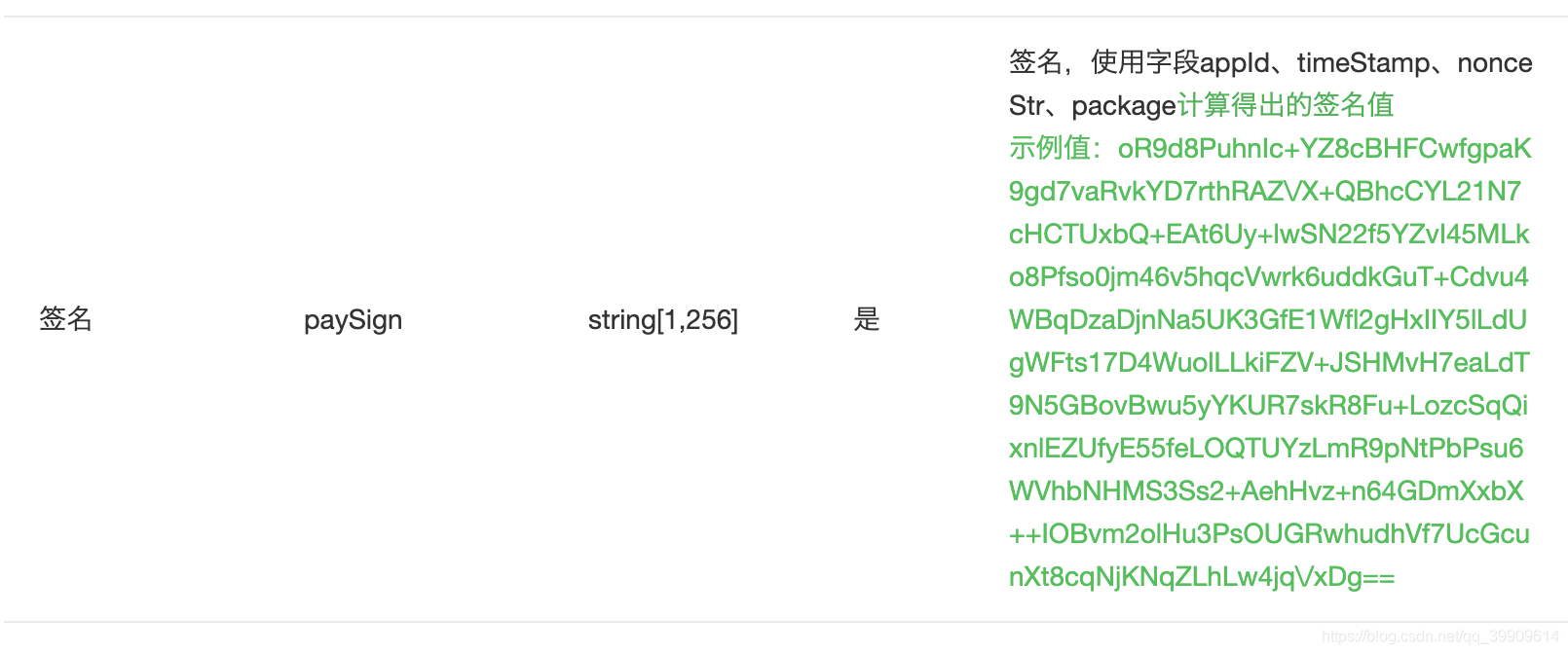 2022微信支付V3避坑指南-paySign签名_微信支付 paysign-CSDN博客