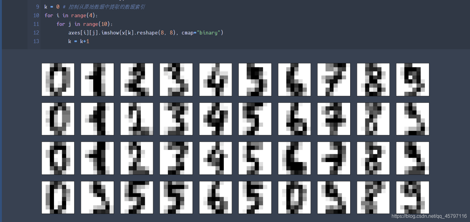 【skLearn 降维算法】PCA_python sklearn pca方差贡献率-CSDN博客