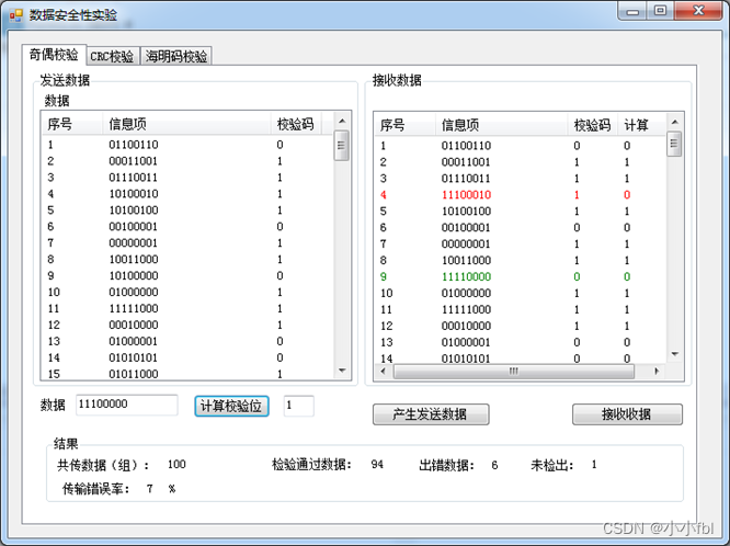 RFID数据传输安全性校验：Java实现奇偶校验、循环冗余校验、海明校验可视化_java rfid-CSDN博客