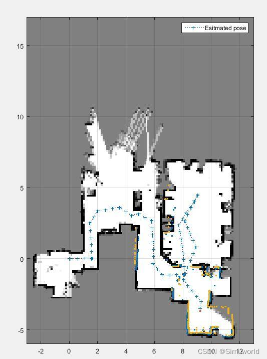 【地图重构】基于particle-filtering-SLAM算法的二维地图重构成像matlab仿真_地图重构算法-CSDN博客