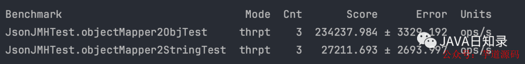 SpringBoot中这样用ObjectMapper，才够优雅！-CSDN博客