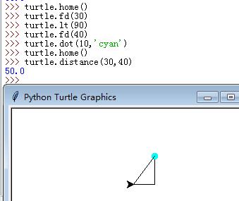 python学习turtle(告诉龟的状态,量度设置)-CSDN博客