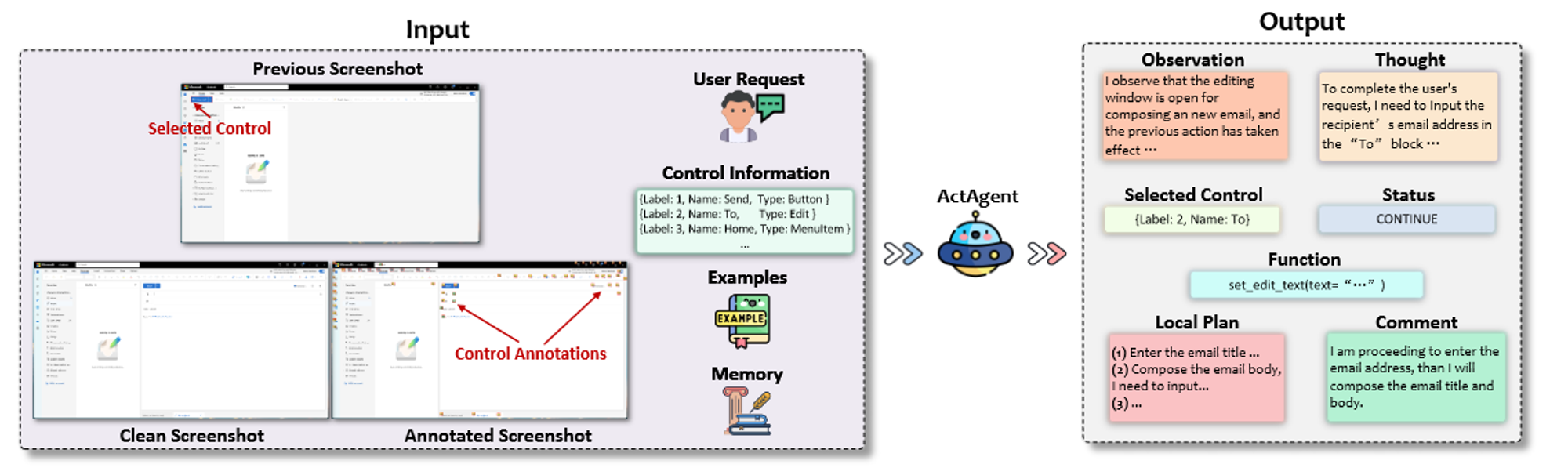 论文精读：UFO: A UI-Focused Agent for Windows OS Interaction-CSDN博客