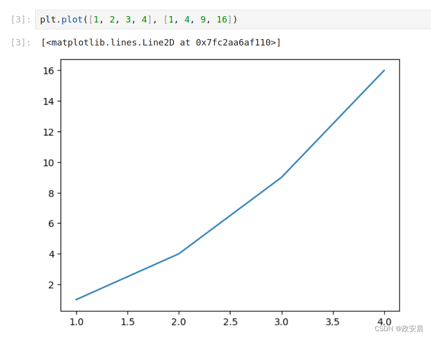 政安晨：在Jupyter中【示例演绎】Matplotlib的官方指南（一）{Pyplot tutorial}_jupyter ...