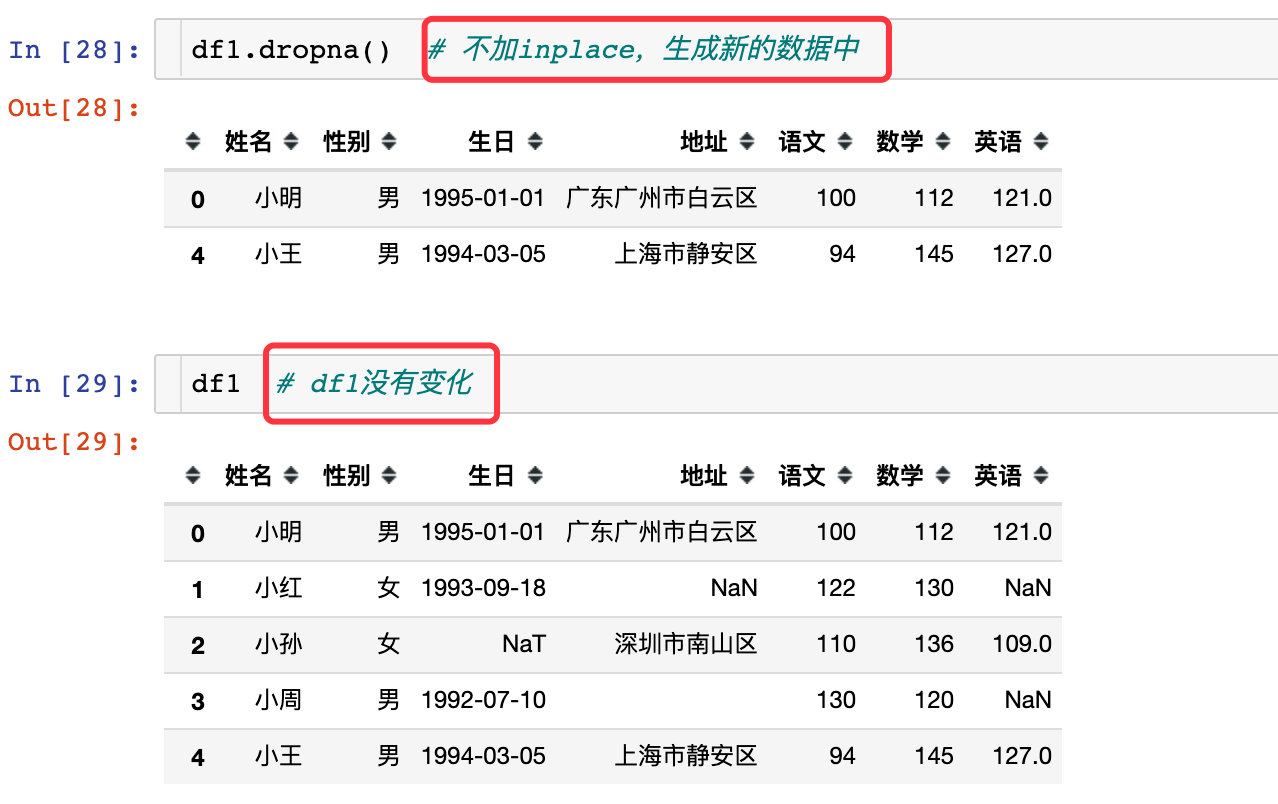 图解pandas缺失值处理_df.isnull().sum()-CSDN博客