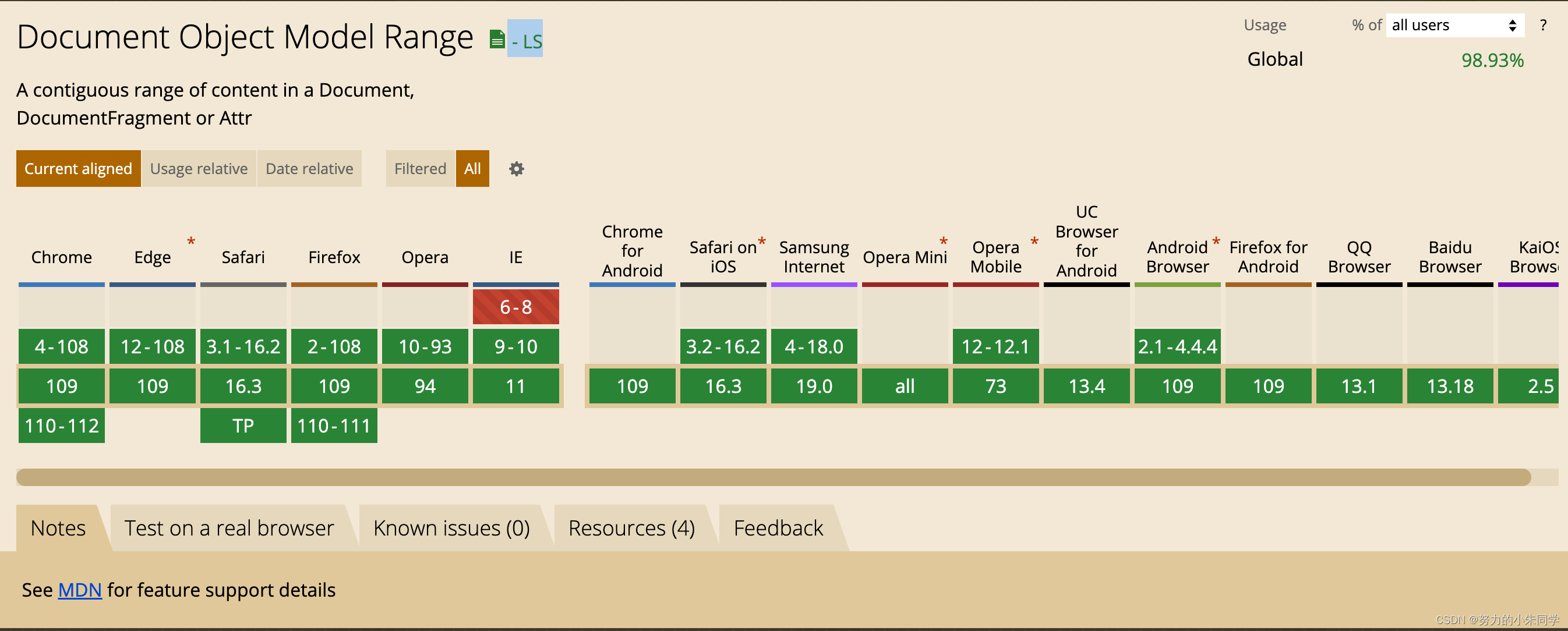 Web APIs 之 Selection对象和Range对象_window.getselection().getrangeat(0)-CSDN博客