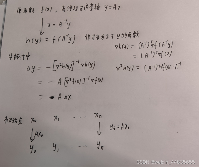 从优化角度理解TRPO中的自然梯度法_trpo 海森矩阵-CSDN博客