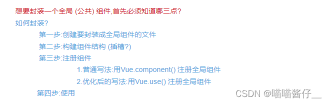如何封装一个全局 公共 组件必会vue封装全局组件 Csdn博客
