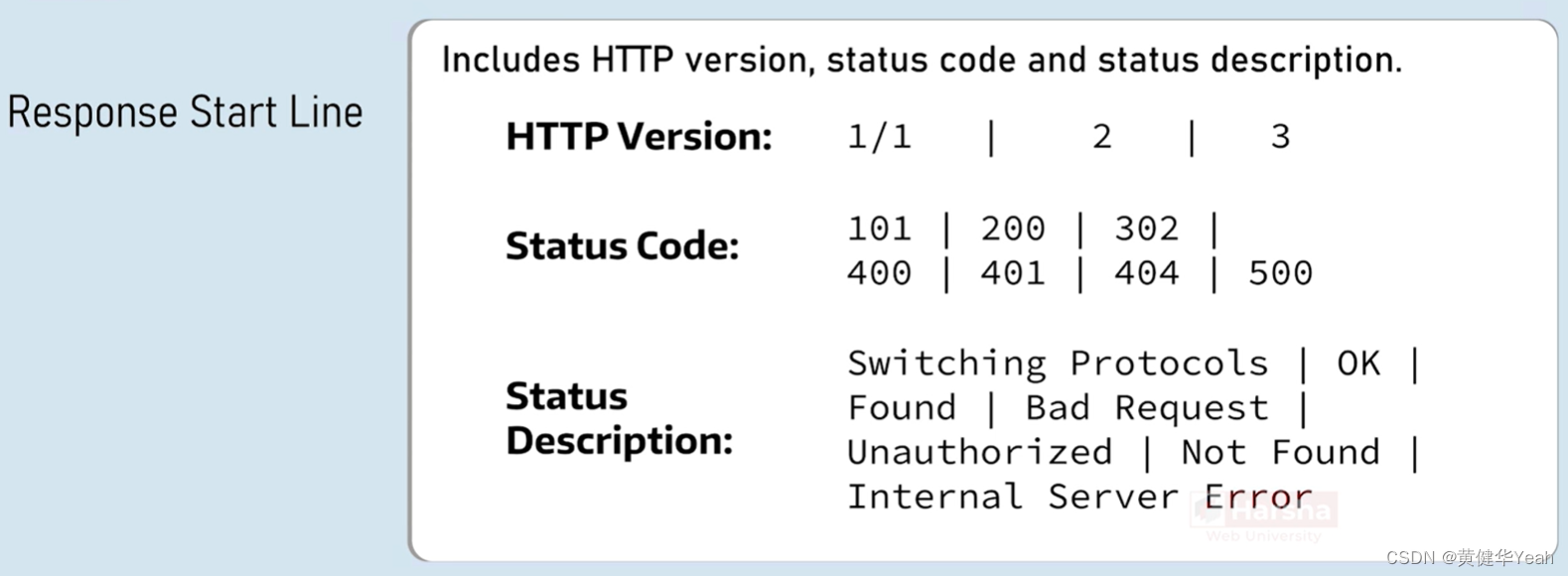 008 HTTP响应（Response）-CSDN博客