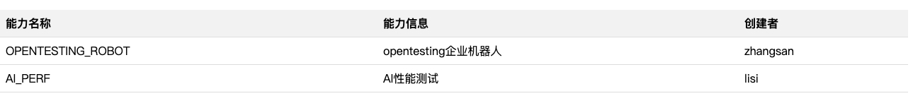 大模型快速实现python3html内容在线渲染python渲染html页面 Csdn博客