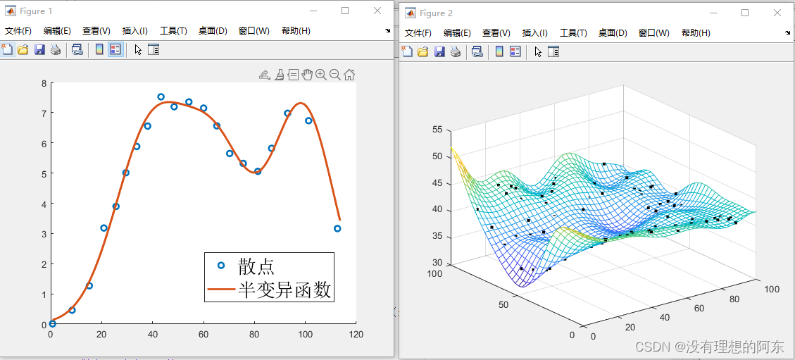 克里金插值---MATLAB程序_kriging程序-CSDN博客