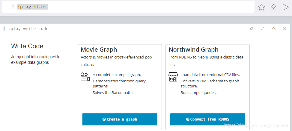 （三）Neo4j自带northwind案例--Cypher语言应用_neo4j northwind graphs教程-CSDN博客