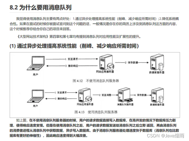 GitHub上标星75k+超牛的《Java面试突击版》，分享PDF离线版-CSDN博客