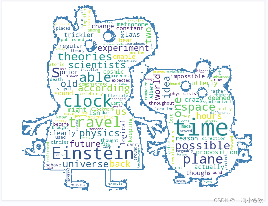 Python100个库分享第23个—wordcloud(词云图)-CSDN博客