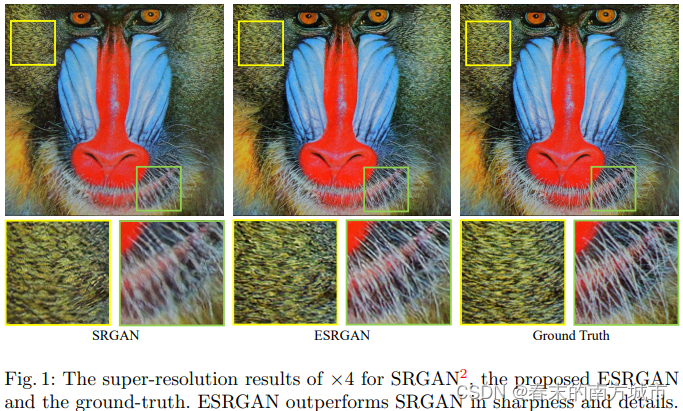 GAN在图像超分辨领域的应用_超分辨率gan-CSDN博客