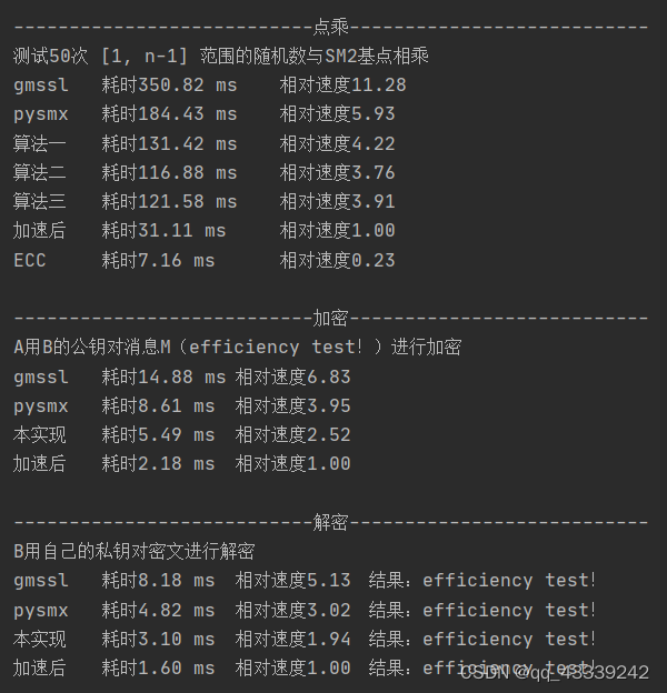 国密算法 SM2公钥密码 SM3杂凑算法 SM4分组密码 python代码完整实现_sm2算法代码提取-CSDN博客