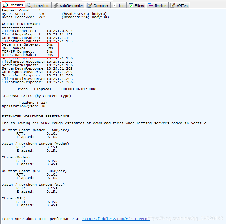Fiddler-4-Statistics页签_fiddler为什么看不到statistics图表-CSDN博客