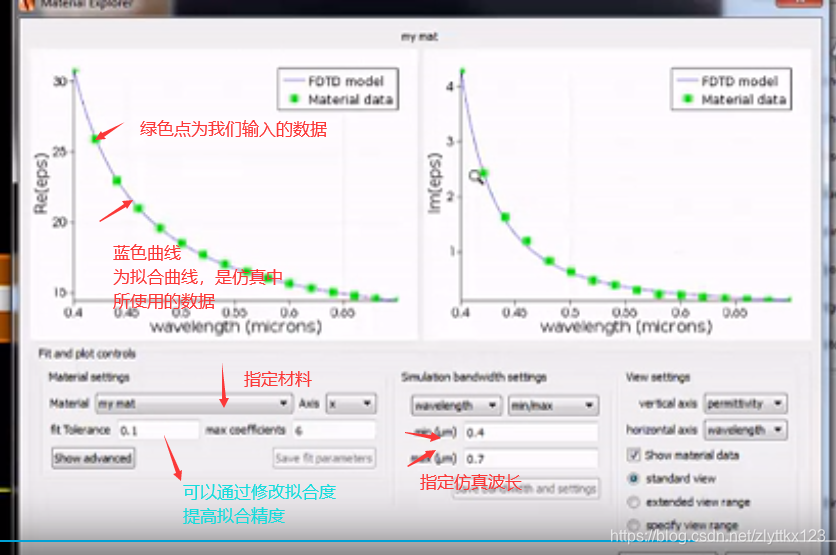 FTDT solutions ：如何输入材料的实验数据_fdtd导入材料-CSDN博客