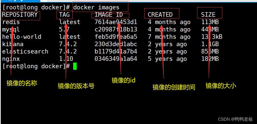 Java学习 Docker的镜像命令java 代码怎么获取docker 镜像的版本与类型 Csdn博客