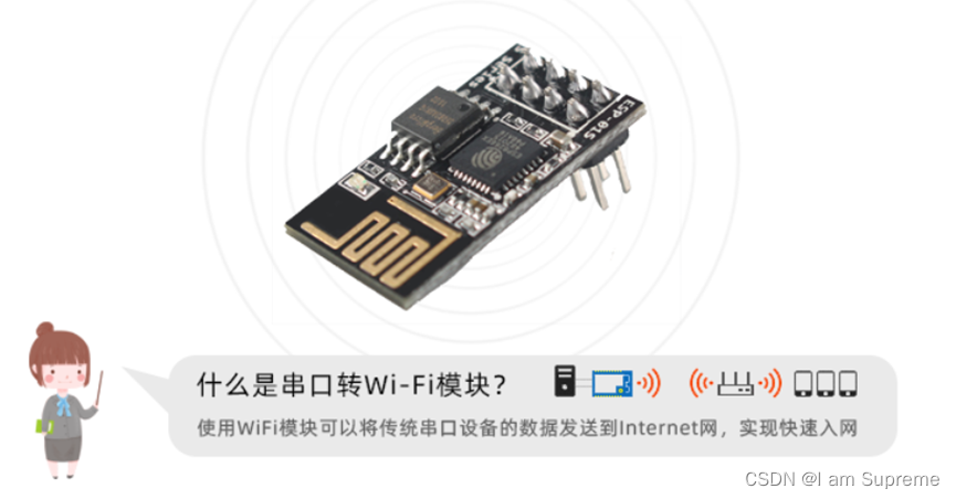 实验四：ESP8266WIFI通讯实验_esp8266wifi模块电路图-CSDN博客