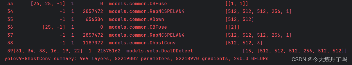 YOLOv9独家原创改进|加入幽灵卷积Ghost Convolution模块，轻量化！_ghostconv-CSDN博客