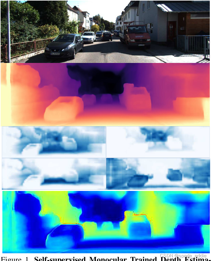 [单目深度估计---学习记录四]MonoDepth2进阶版阅读一_self-supervised monocular trained depth estimation-CSDN博客
