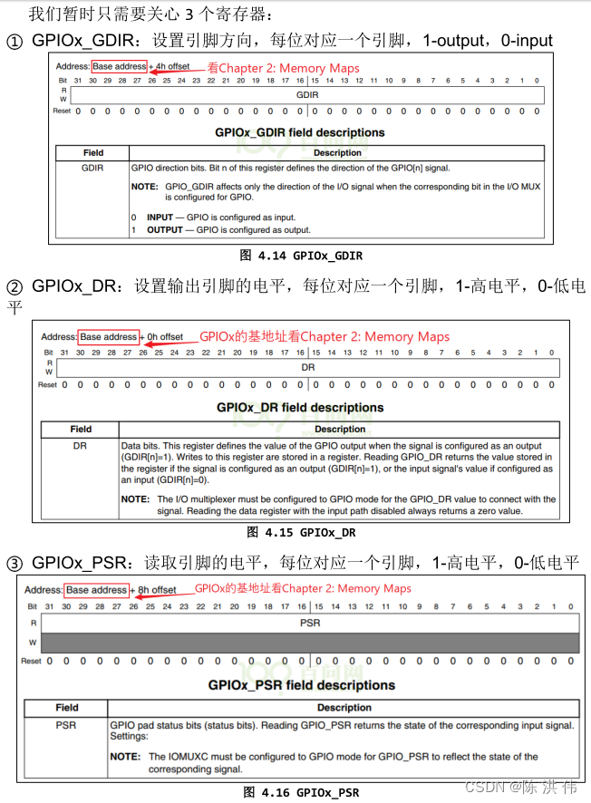 Linux驱动开发基础__IMX6ULL的GPIO操作方法_linux gpio imx-CSDN博客