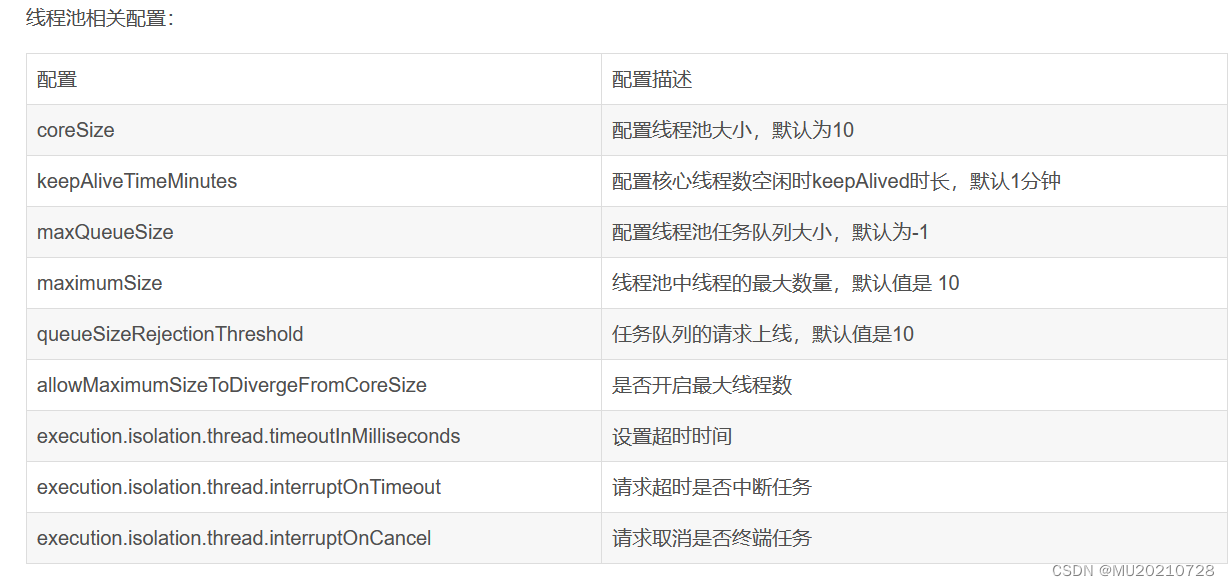 平台迁移后引发的java服务故障：java.lang.OutofMemoryError: unable to create new ...