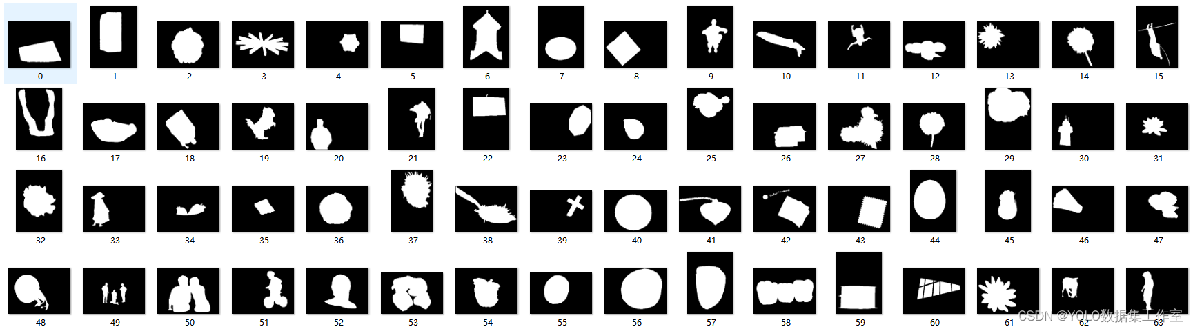 视觉显著性检测MSRA1000图片数据集下载分享-CSDN博客