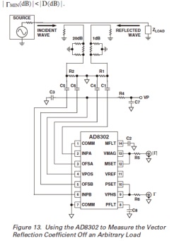 很详细的AD8302芯片中文翻译资料-CSDN博客