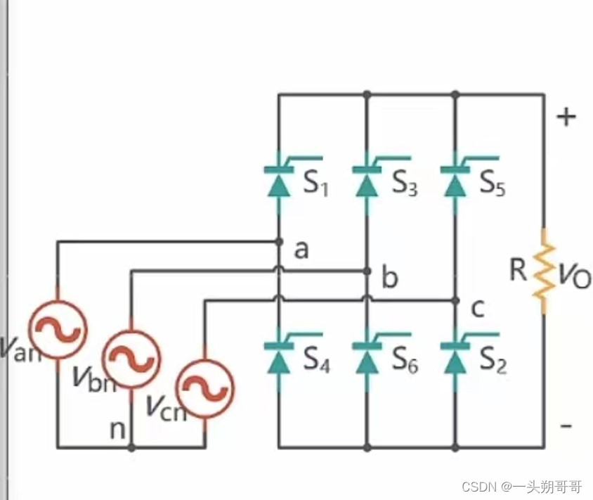带PLL的三相桥式（Three-phase bridge）整流电路simulink仿真分析与实现_pulse generator怎么连电路 ...