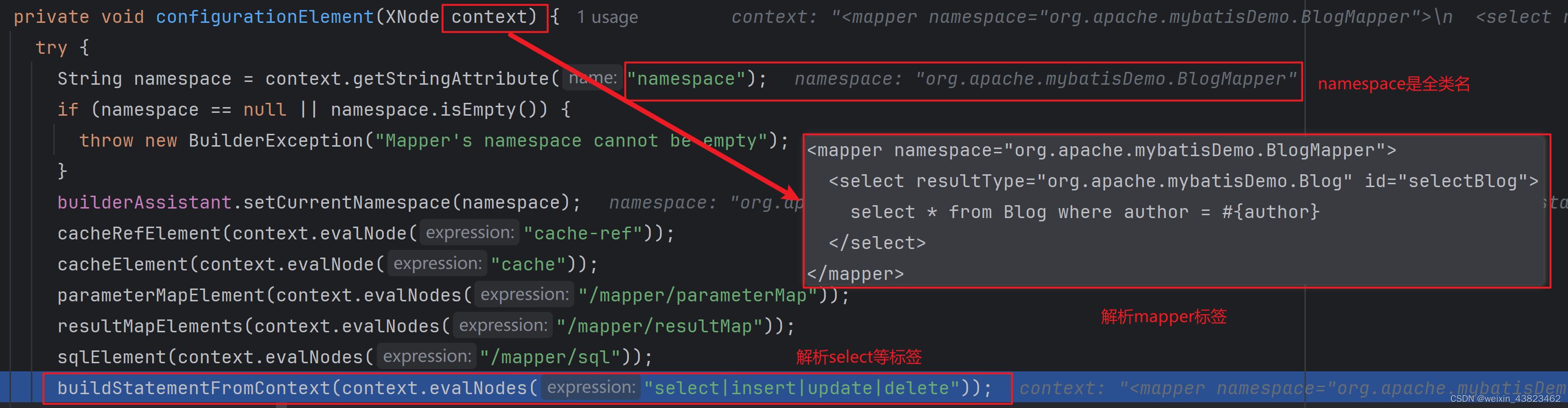 Mybatis源码（2）SqlSessionFactory_sqlsessionfactorybuilder-CSDN博客